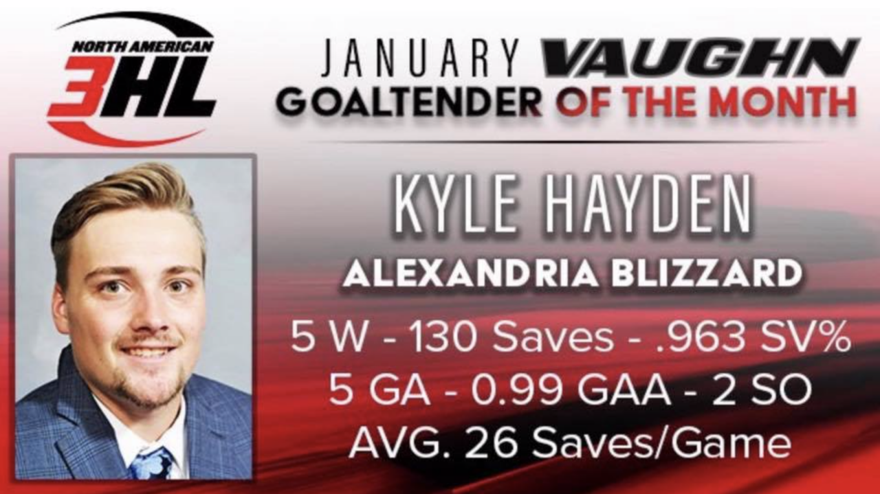 Vaughn NA3HL Goaltender of the Month: Kyle Hayden, Alexandria Blizzard ...